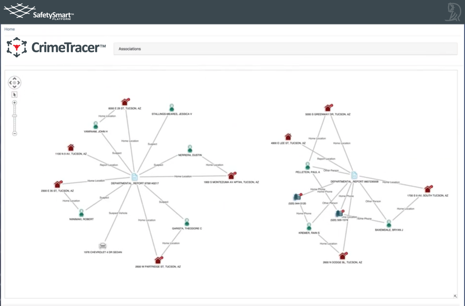 Link Analysis: An Overview –SoundThinking