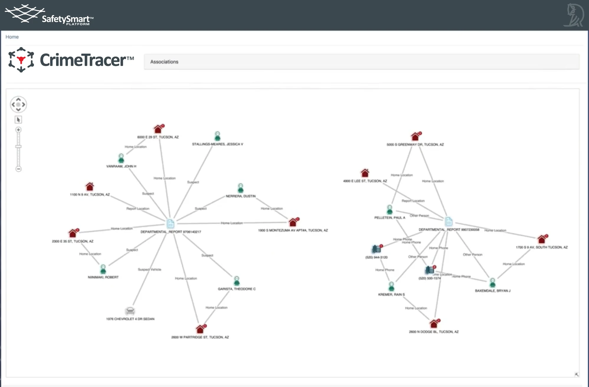 Link Analysis: An Overview –SoundThinking
