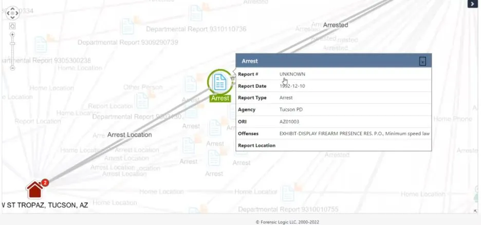 Link Analysis: An Overview Link Analysis: An Overview