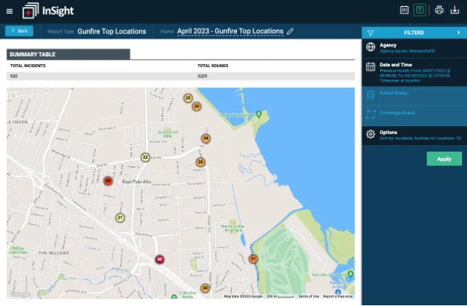 ShotSpotter Technology Improvements
