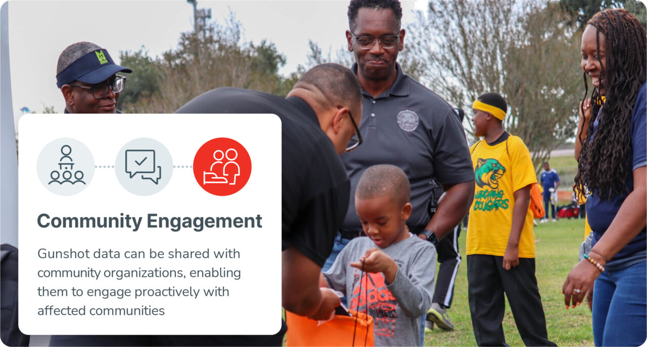 Leveraging Gunshot Data for Tactical Interventions – SoundThinking Leveraging Gunshot Data for Tactical Interventions – SoundThinking
