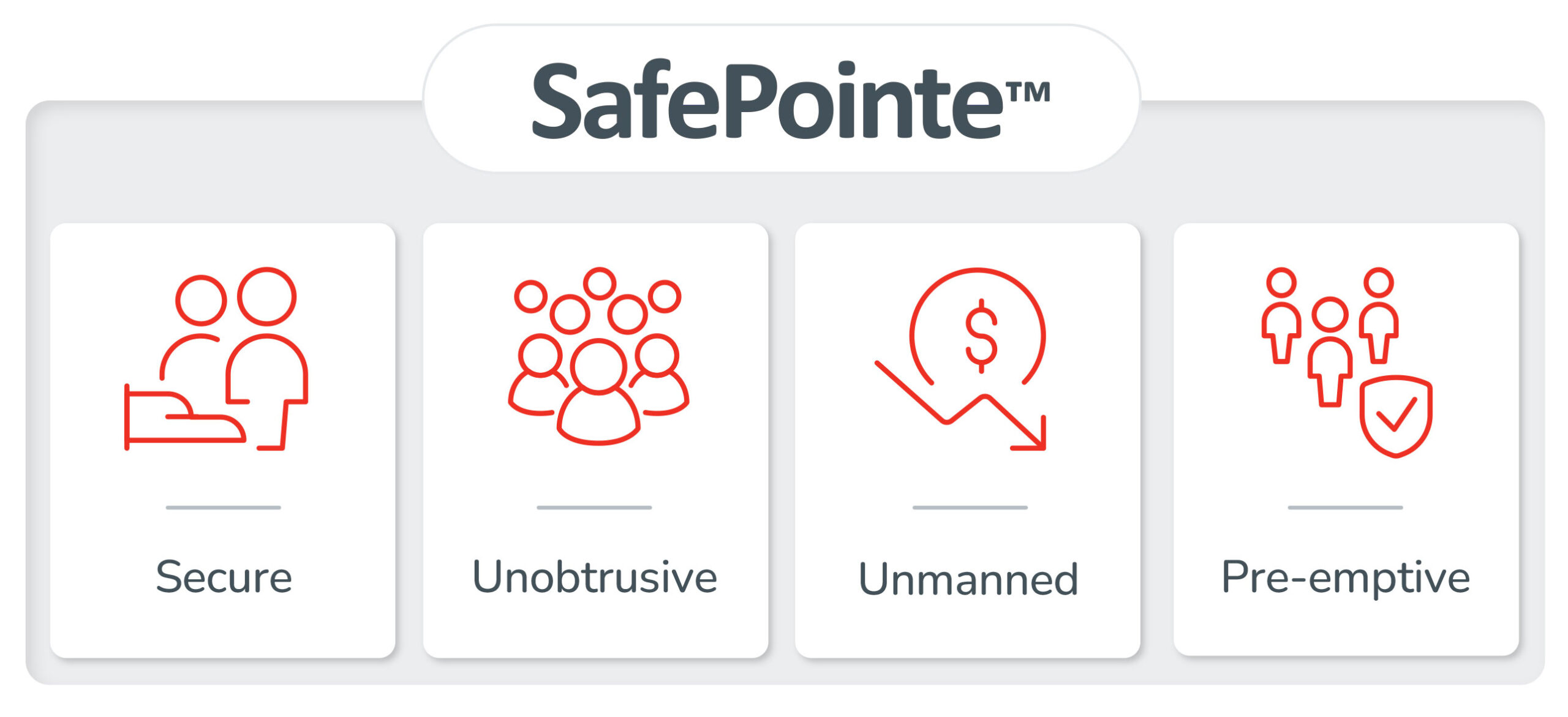 Xtract One Alternatives: Options for Weapons Detection – SoundThinking