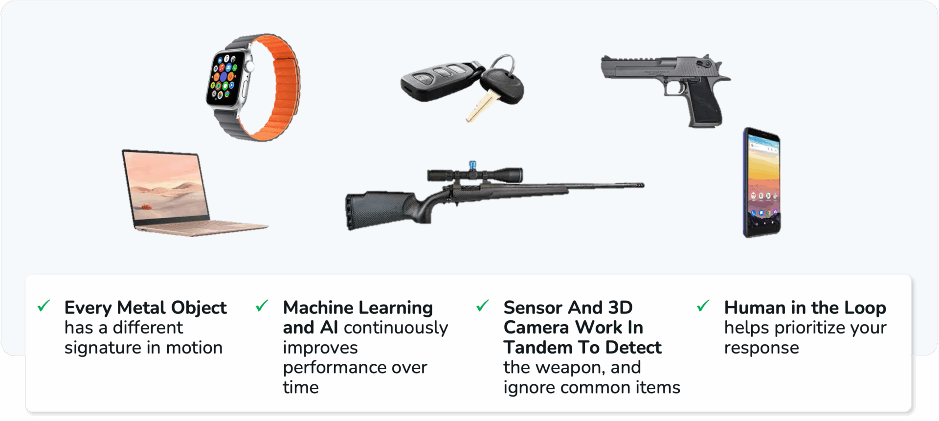 Best Touchless Security Screening at Hotels – SoundThinking