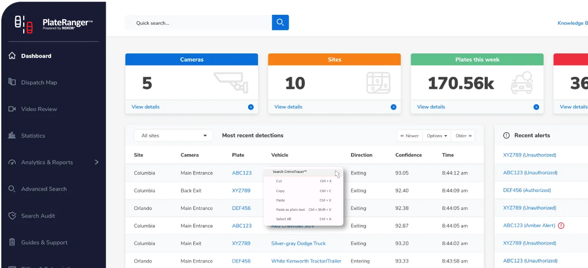 PlateRanger – SoundThinking