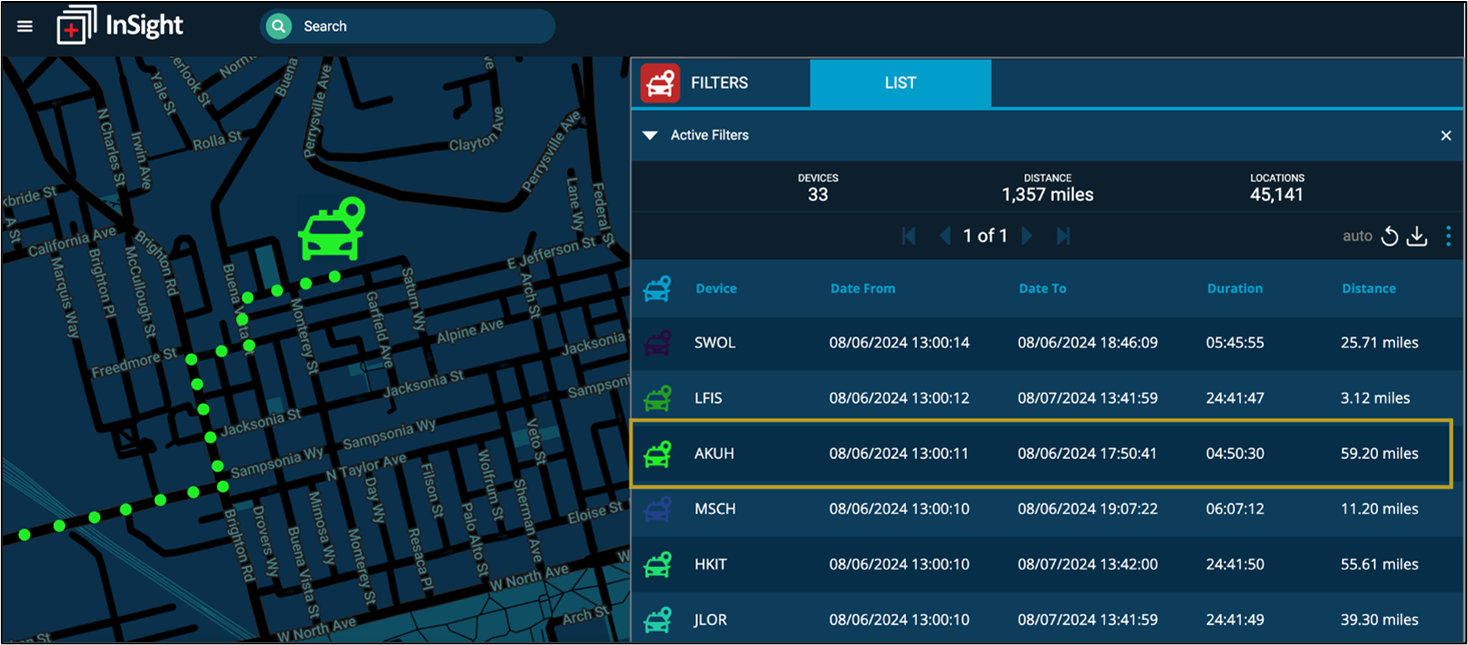 Proactive Patrol Management (and more) with ResourceRouter – SoundThinking
