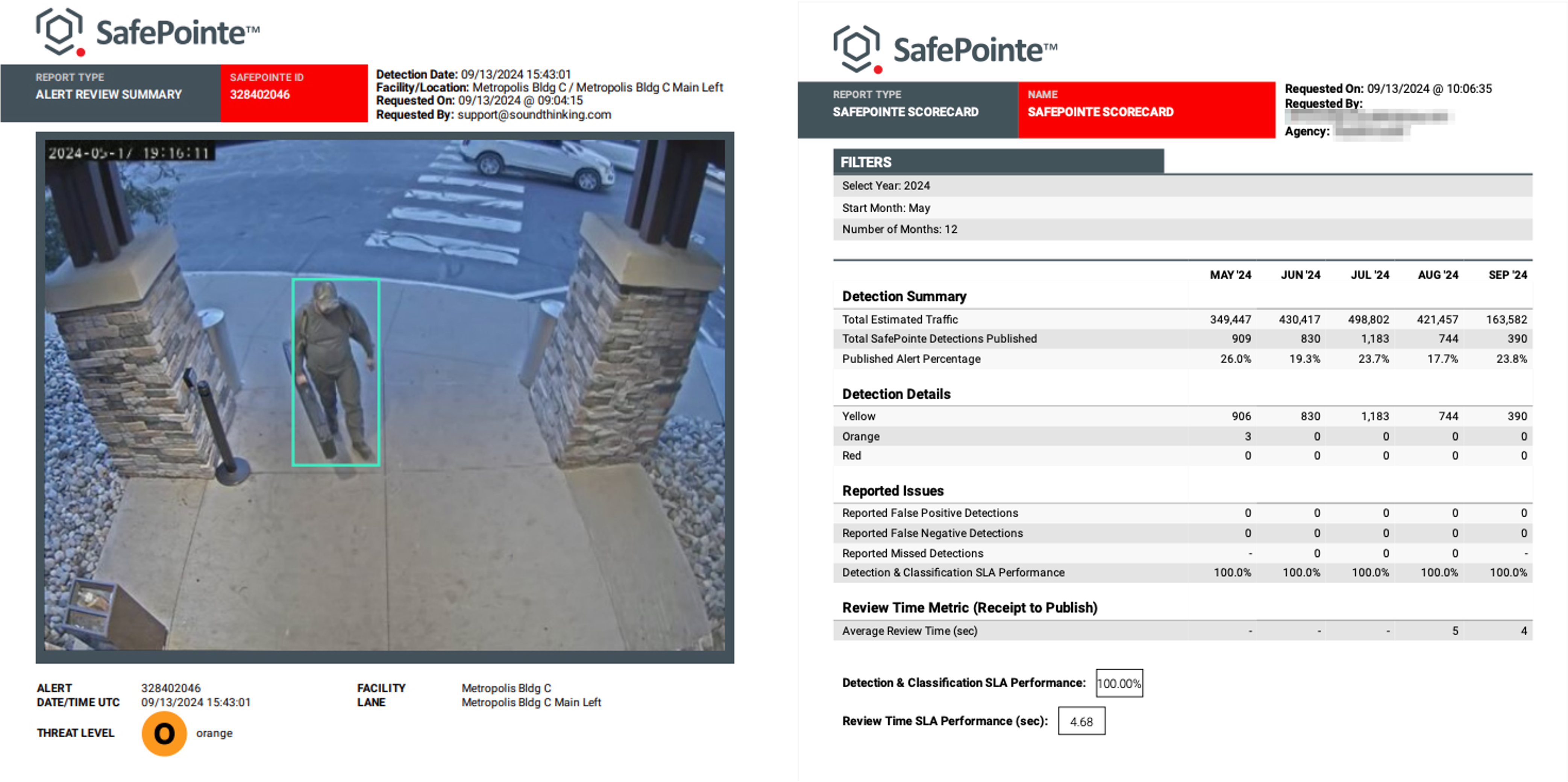 Weapons Detection – SoundThinking