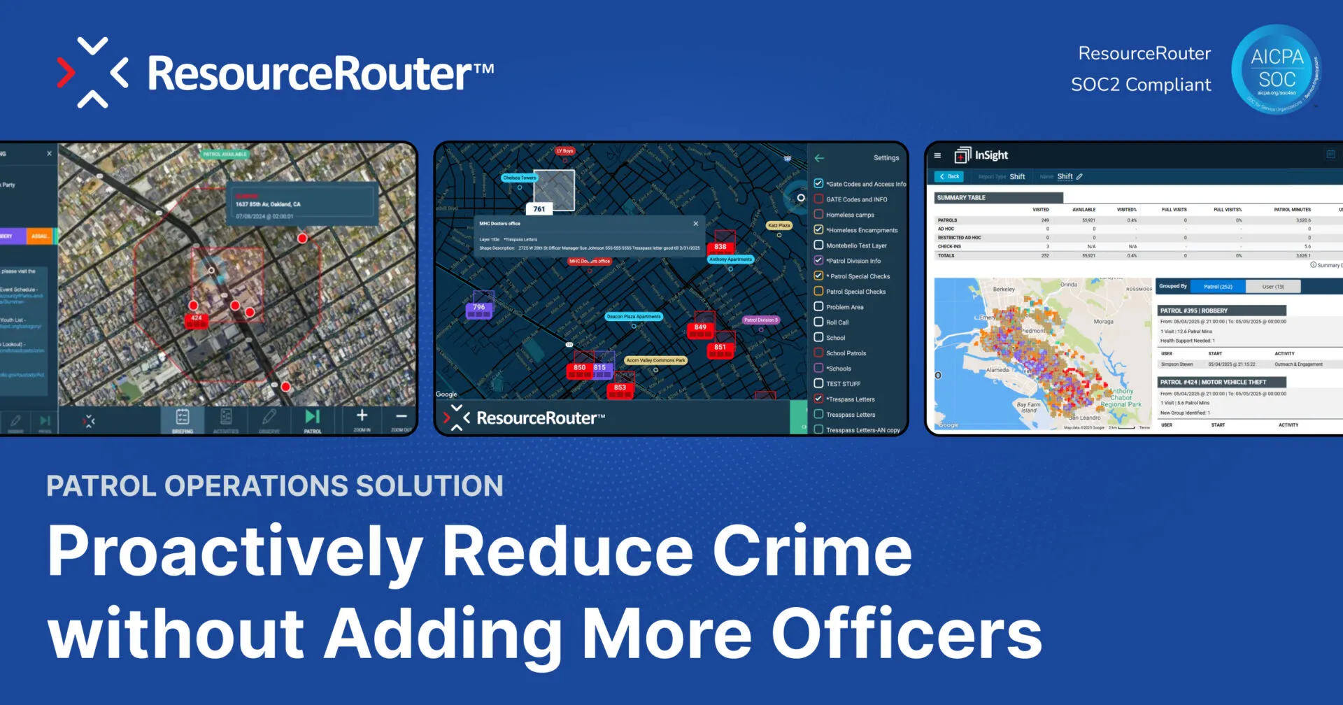 Proactive Patrol Management for Safer Communities